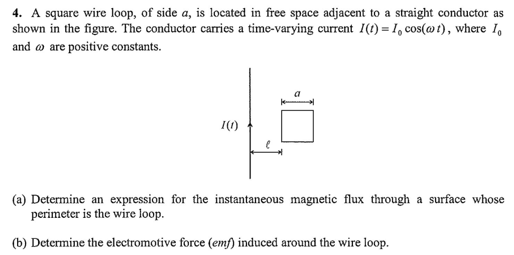 Solved 4. A square wire loop, of side a, is located in free | Chegg.com