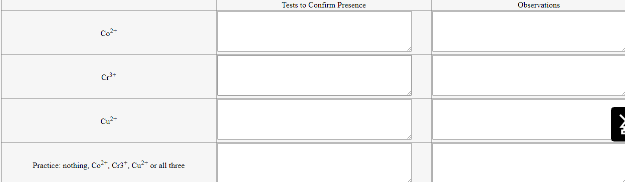 Solved Can you please help me with some dummy values?In a | Chegg.com