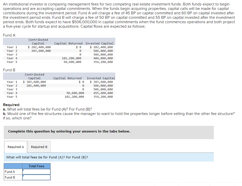 Solved An institutional investor is comparing management | Chegg.com