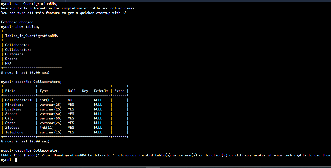 Module Three Major Activity Guidelines and Rubric- | Chegg.com