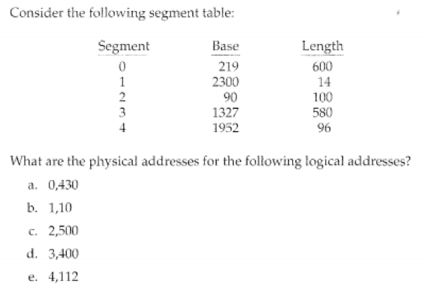 Solved Consider the following segment table: Segment 0 1 2 3 | Chegg.com