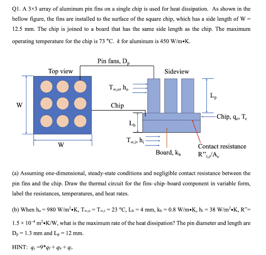 Q1. A 3*3 array of aluminum pin fins on a single chip | Chegg.com