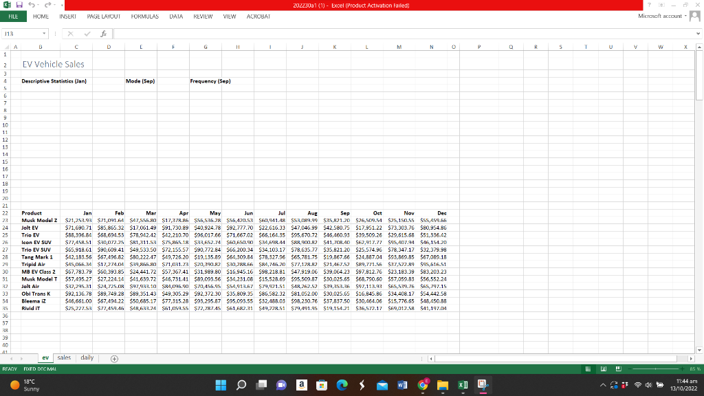 1. Use the dataset in the ev worksheet. Modify the | Chegg.com