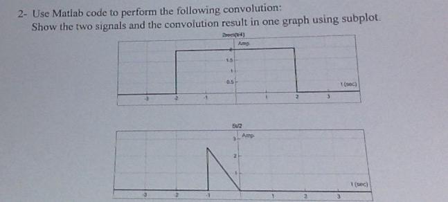 Solved 2 Use Matiab Code To Perform The Following