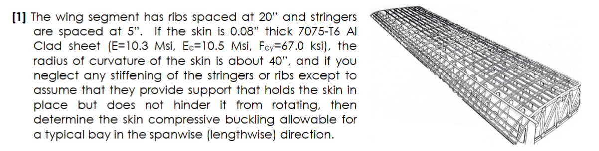 Solved [1] The wing segment has ribs spaced at 20" and | Chegg.com