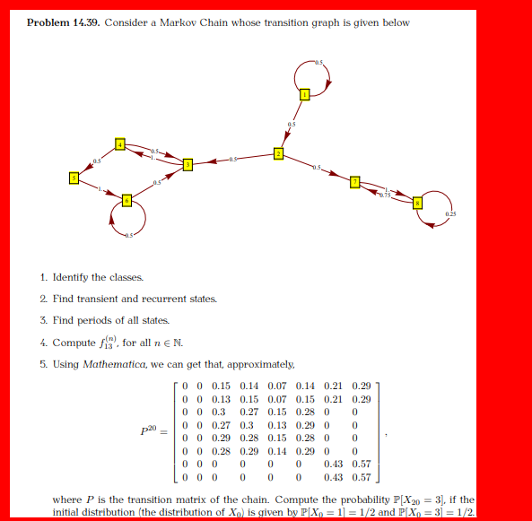 Solved Problem 14.39. Consider a Markov Chain whose | Chegg.com