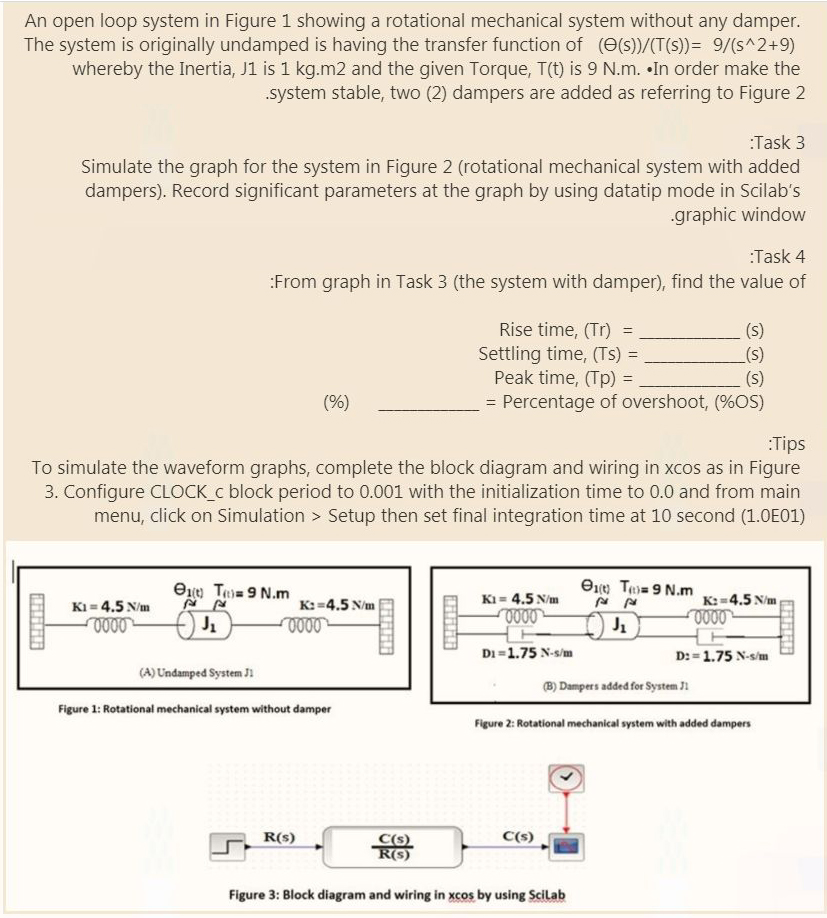 Solved An open loop system in Figure 1 showing a rotational | Chegg.com