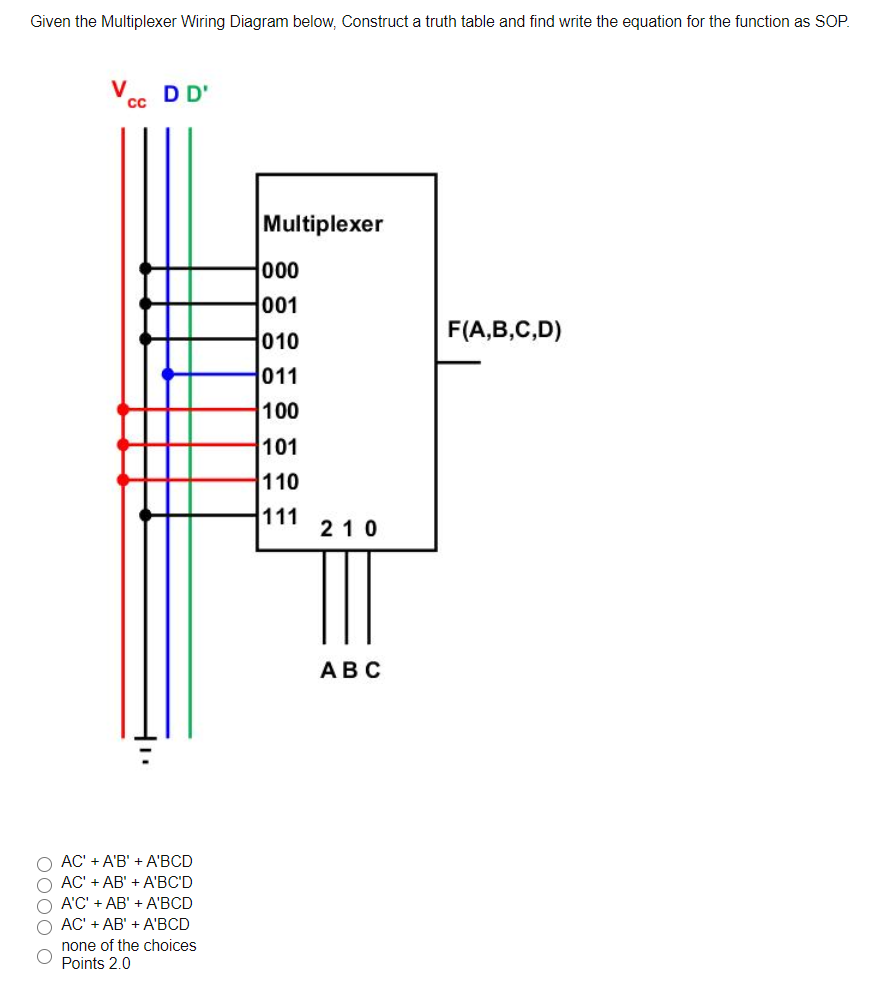 Solved Given the Multiplexer Wiring Diagram below, Construct | Chegg.com