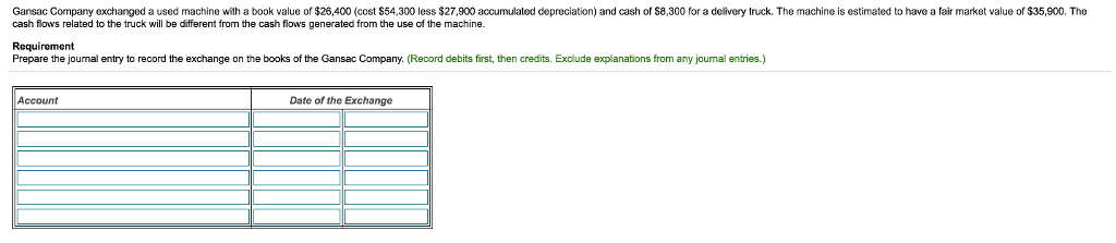 Solved Gansac Company exchanged a used machine with a book | Chegg.com