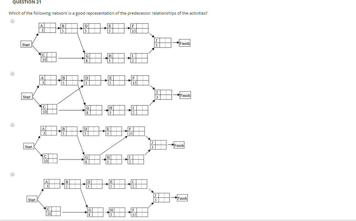 Solved Use the following scenario and data for questions 21 | Chegg.com