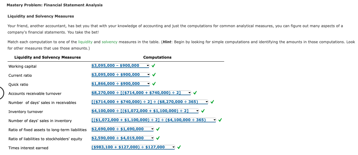 Solved Mastery Problem: Financial Statement Analysis | Chegg.com