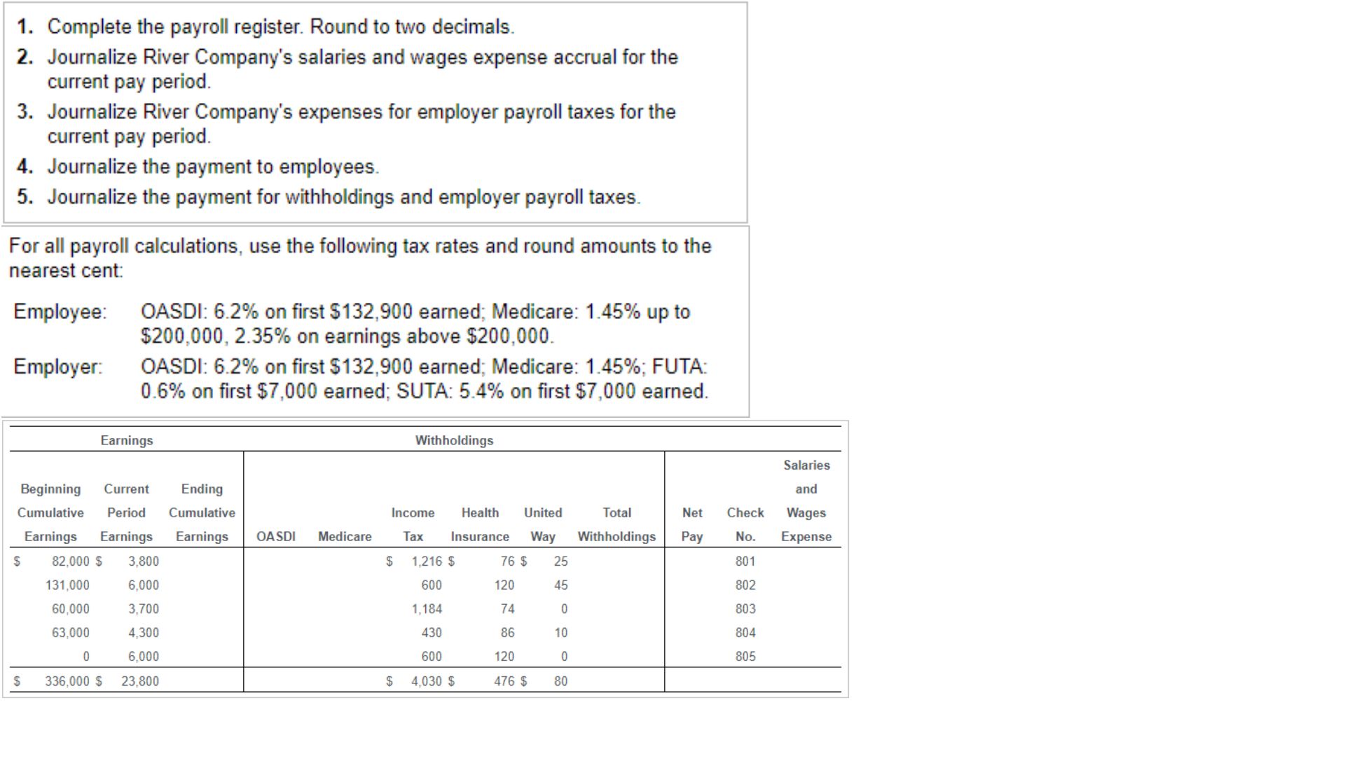 Solved Complete the payroll register. Round to two | Chegg.com