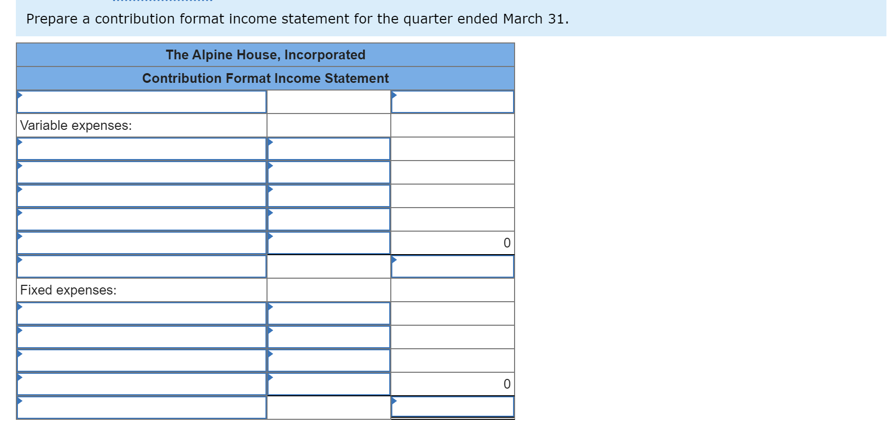 Solved Prepare a contribution format income statement for | Chegg.com