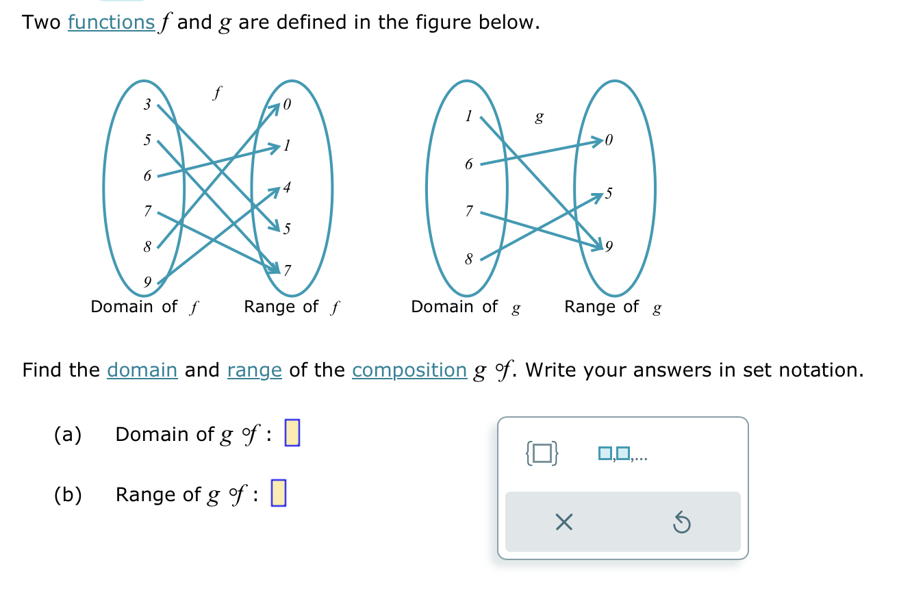 Solved Two functions f and g are defined in the figure | Chegg.com