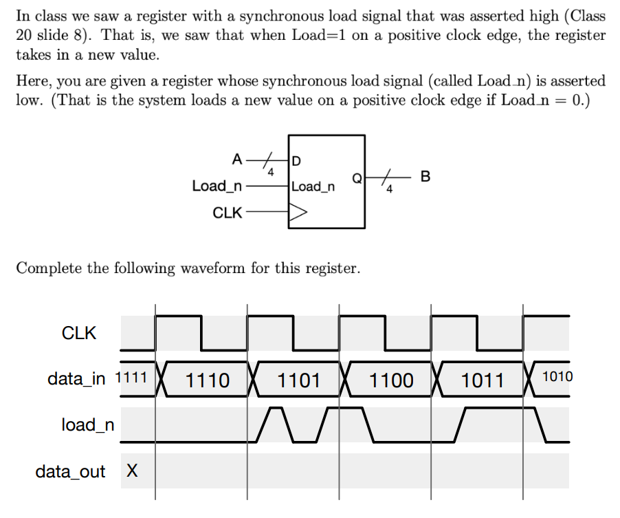 Solved In class we saw a register with a synchronous load | Chegg.com