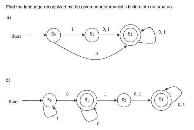 Solved Find the language recognized by the given | Chegg.com