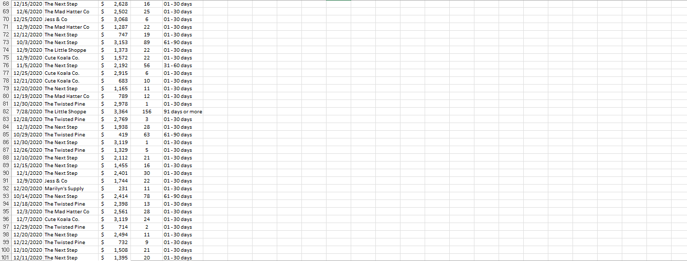 Solved 1 Review Excel Data File 2 Perform The 2484