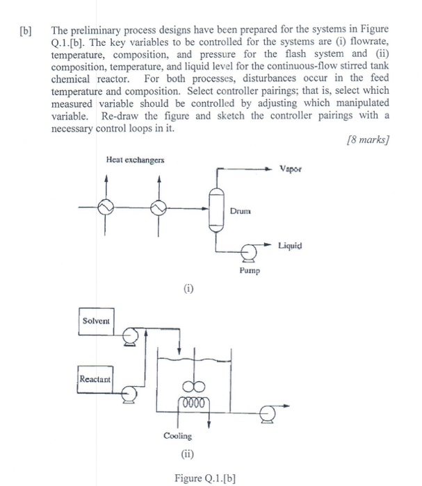 Solved The preliminary process designs have been prepared | Chegg.com