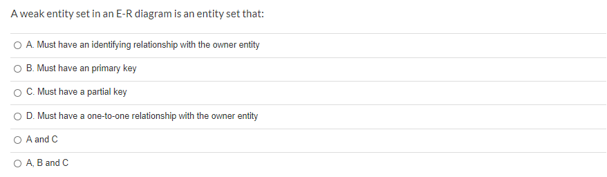 Solved A weak entity set in an E-R diagram is an entity set | Chegg.com