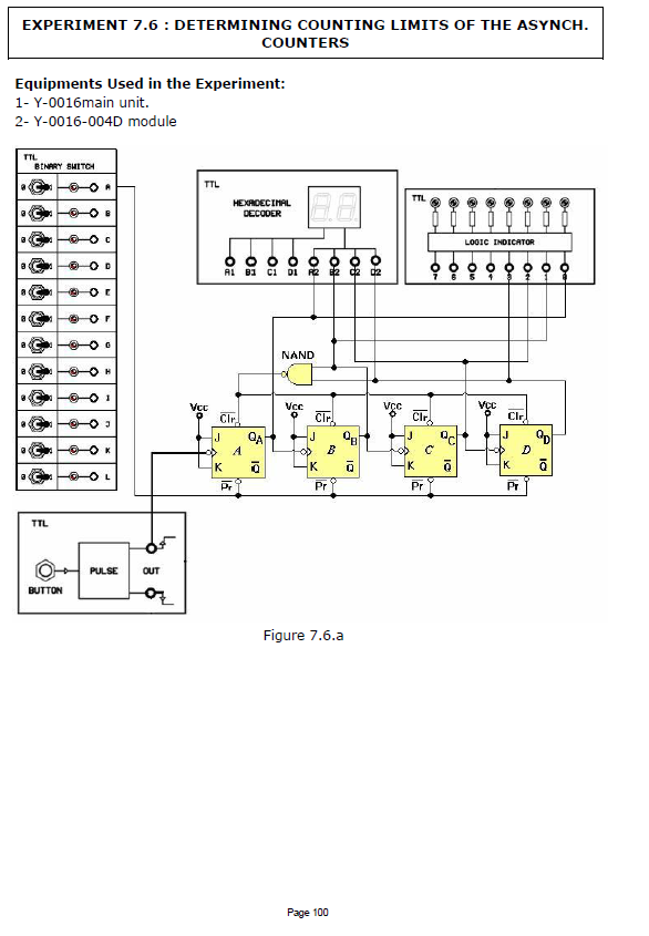 Solved EXPERIMENT 7.6 : DETERMINING COUNTING LIMITS OF THE | Chegg.com