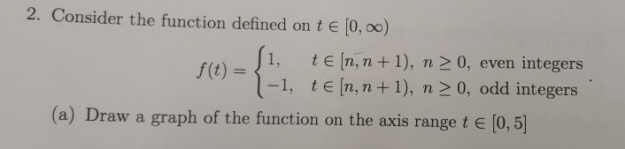 Solved 2. Consider the function defined on t E 0, 00) ten, | Chegg.com