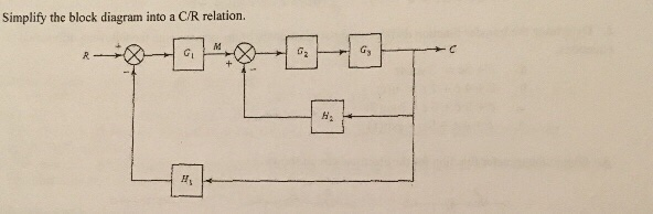Solved Simplify the block diagram into a C/R relation. | Chegg.com