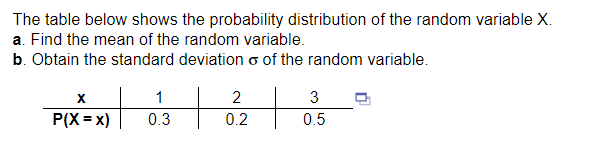 The table below shows the probability distribution of | Chegg.com