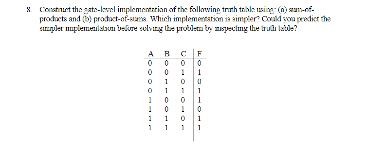 Solved 8. Construct the gate-level implementation of the | Chegg.com