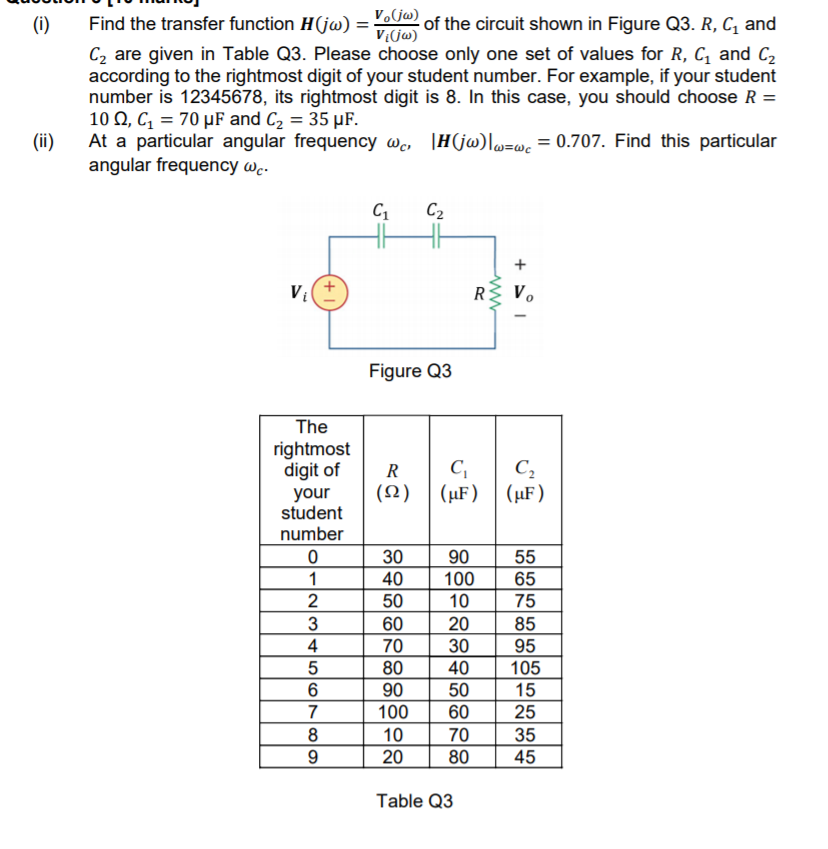 Solved (i) Viw) Find the transfer function H(jw) = V.CW) of | Chegg.com