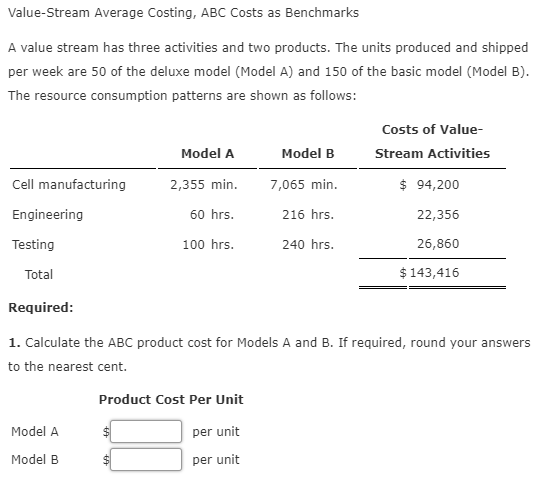 Solved Value-Stream Average Costing, ABC Costs as Benchmarks | Chegg.com