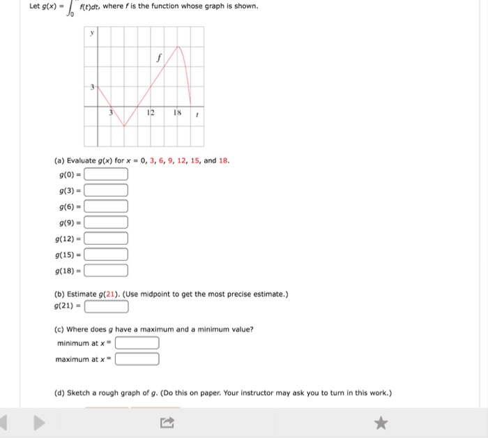 Solved Let G X F T Dt Where F Is The Function Whose