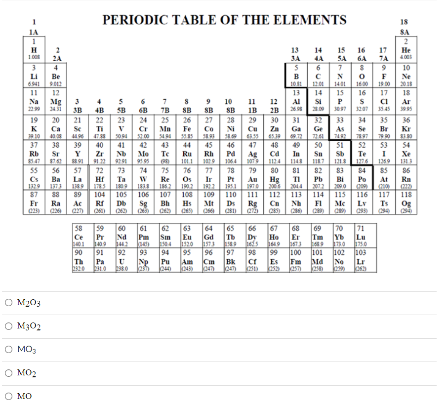Solved A newly discovered metal, M, forms an ion with a +3 | Chegg.com