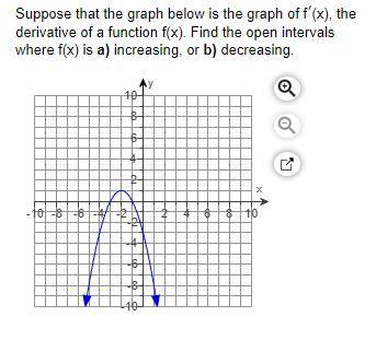 Solved hw4) Suppose that the graph below is the graph of | Chegg.com