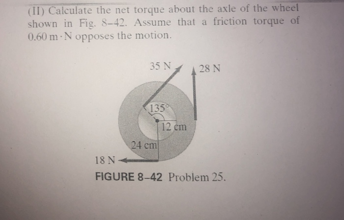 Solved (II) Calculate the net torque about the axle of the | Chegg.com