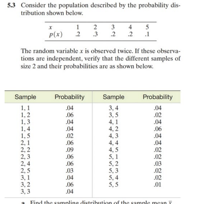 Solved 5.3 Consider the population described by the | Chegg.com