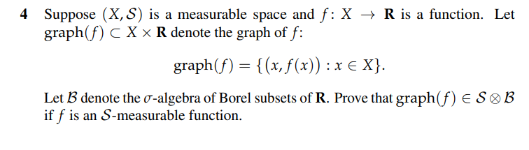 Solved Suppose X S Is A Measurable Space And F X→r Is A