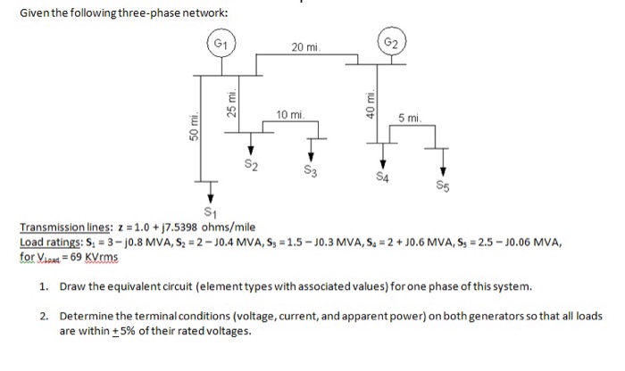 Solved Given the following three-phase network: Draw the | Chegg.com