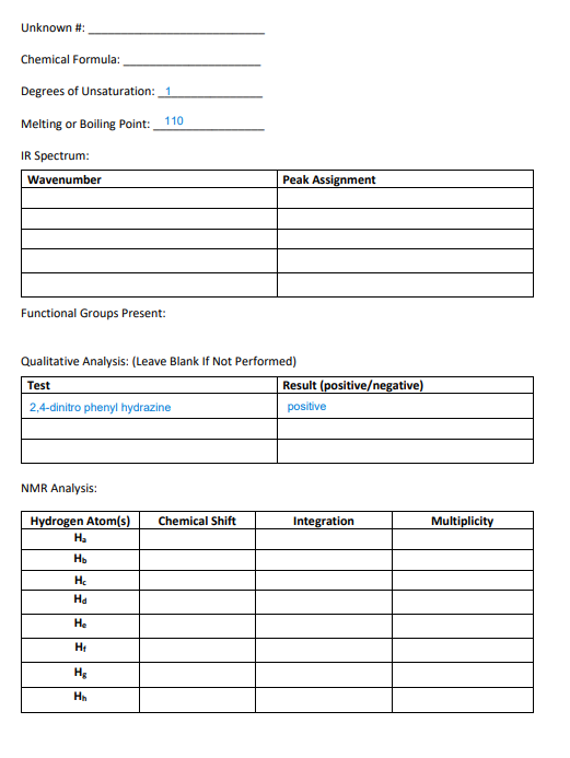 INFRARED SPECTRUM NIST Chemistry WebBook | Chegg.com