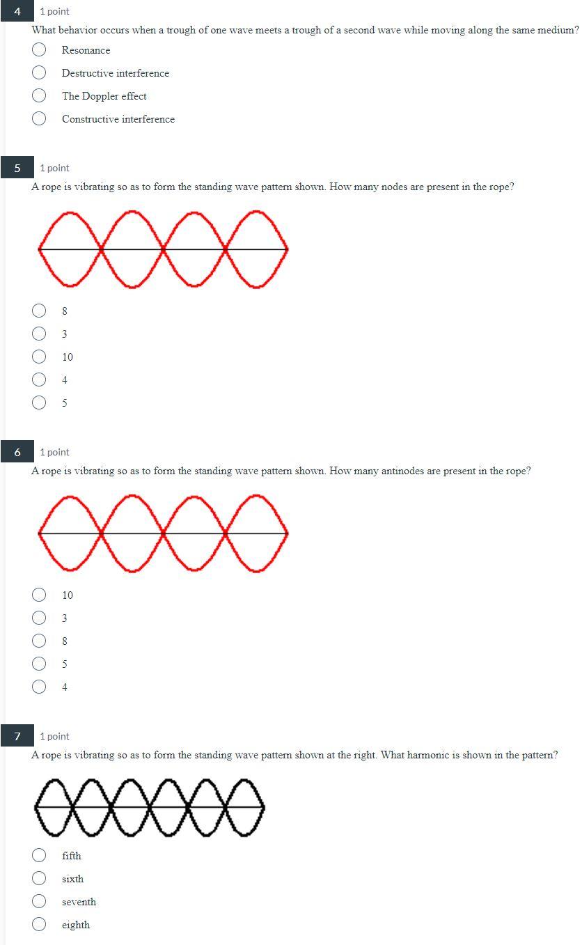 Solved 1 1 point Consider the waves in the four diagrams | Chegg.com