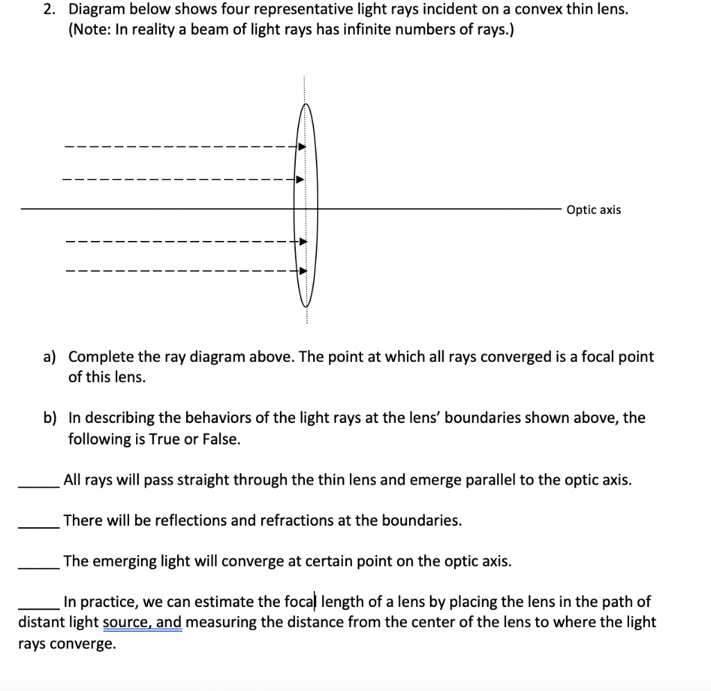 Solved 2. Diagram below shows four representative light rays | Chegg.com