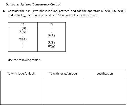 Solved Databases Systems (Concorrency Control) 1. Consider | Chegg.com
