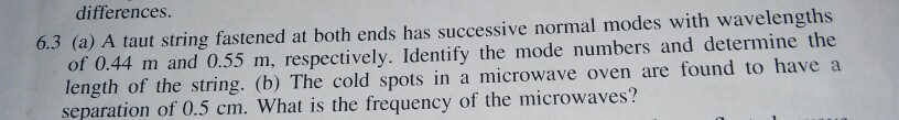 Solved differences 6.3 (a) A taut string fastened at both | Chegg.com