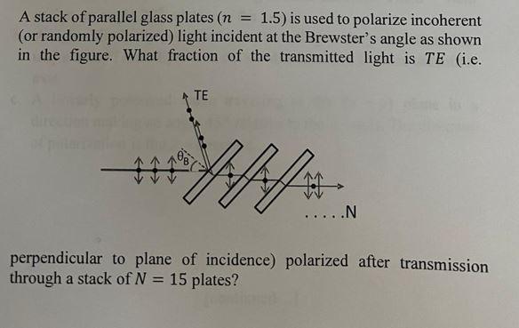 Solved A stack of parallel glass plates (n=1.5) is used to | Chegg.com