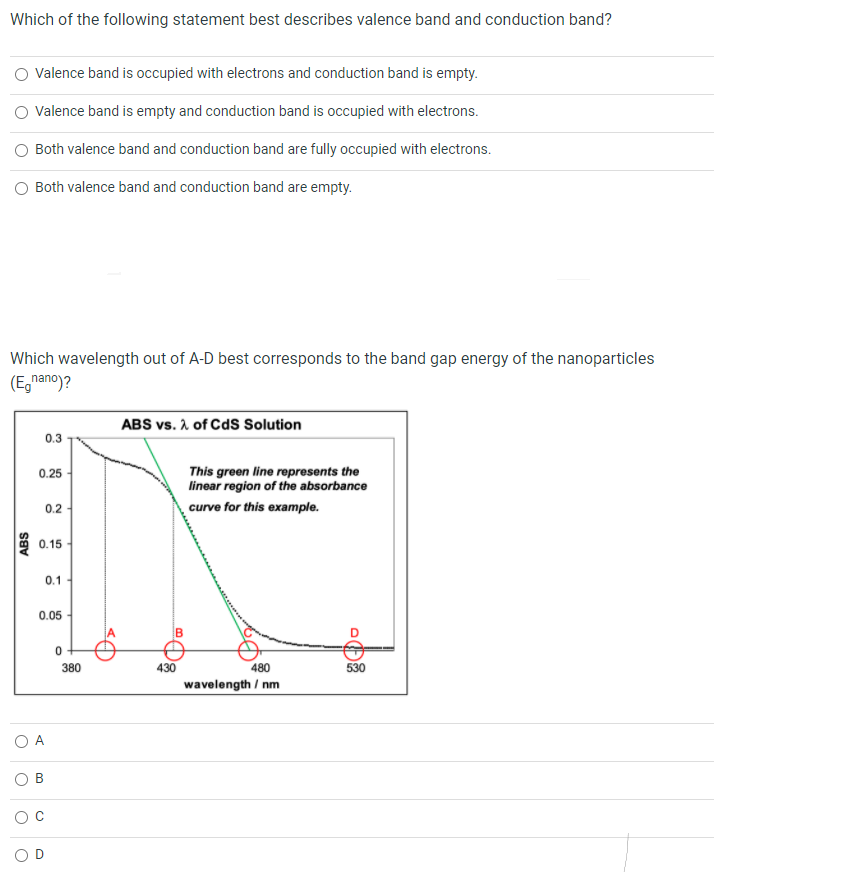 Solved Which of the following statement best describes | Chegg.com