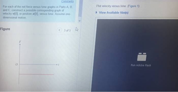 Solved Motion from Force Graphing Question Part A Constants | Chegg.com