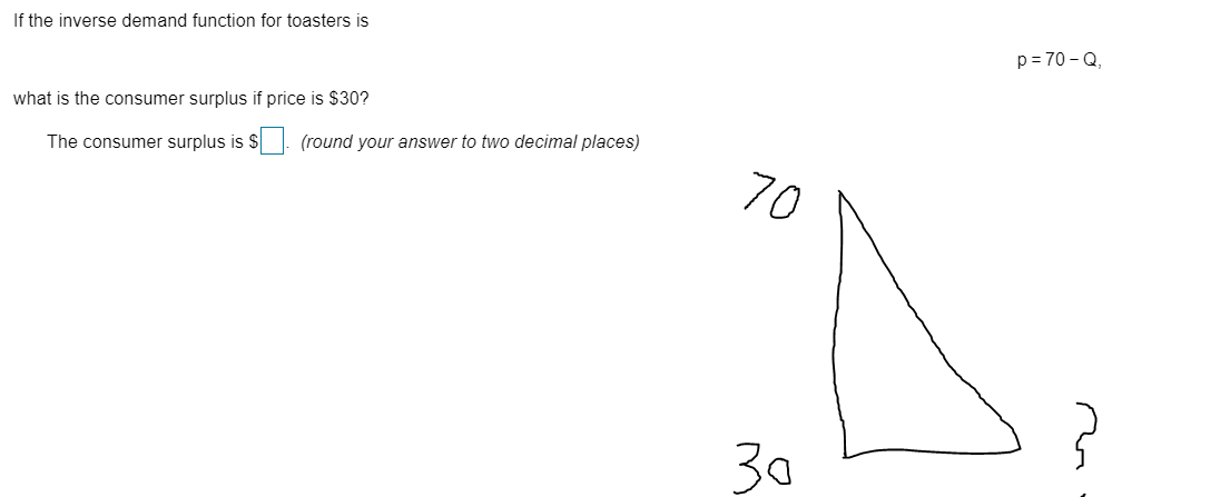 Solved If the inverse demand function for toasters is p = | Chegg.com