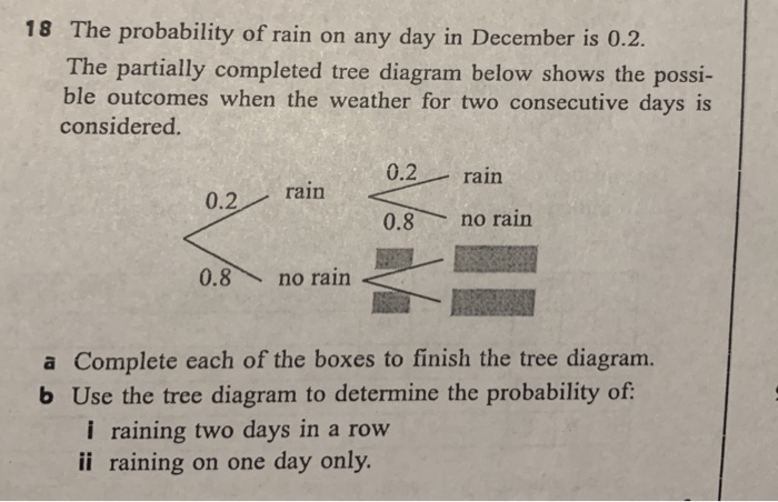 Solved 18 The probability of rain on any day in December is | Chegg.com
