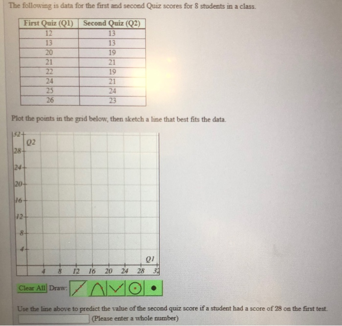 Solved The following is data for the first and second Quiz | Chegg.com