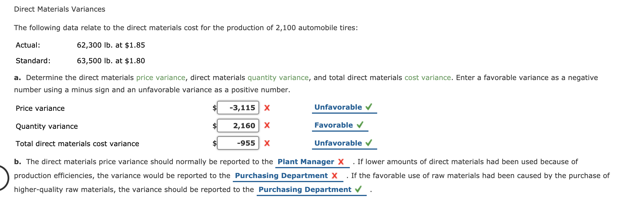 Solved Direct Materials Variances The following data relate | Chegg.com