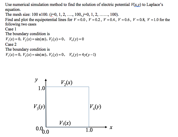 Solved Use numerical simulation method to find the solution | Chegg.com